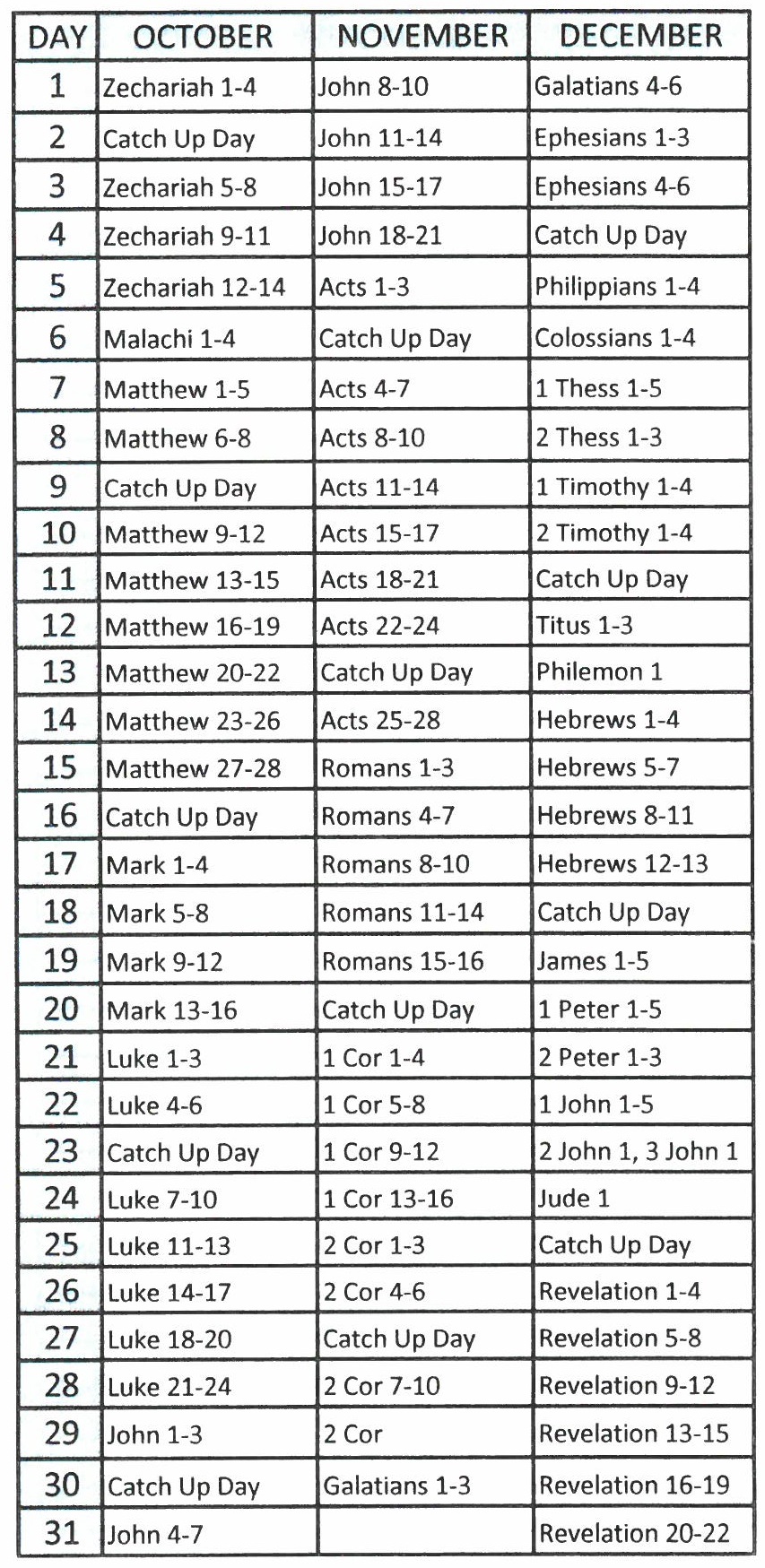 West Jackson Street Baptist - Media